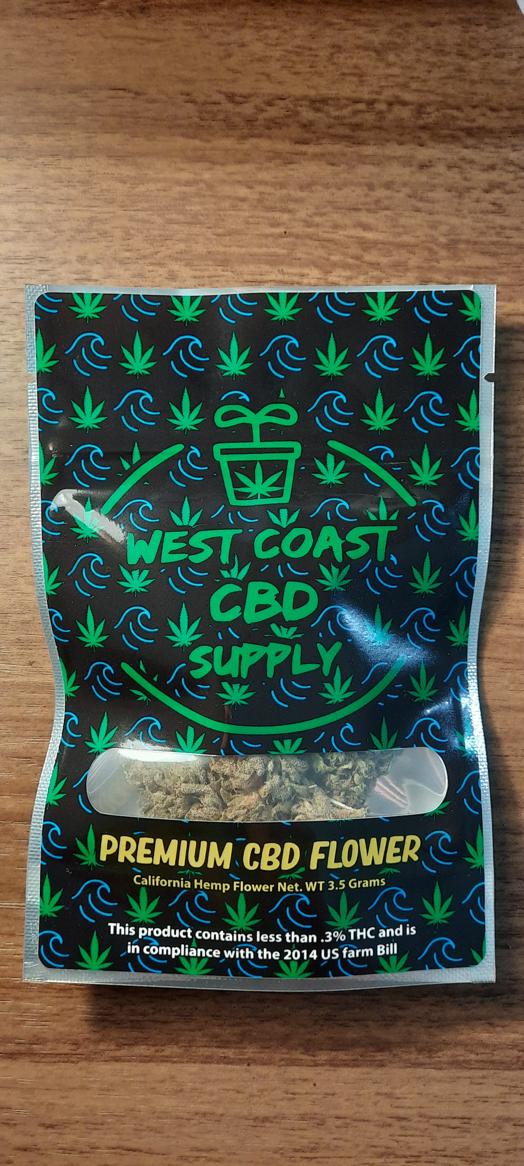 Current Inventory – West Coast CBD Supply LLC