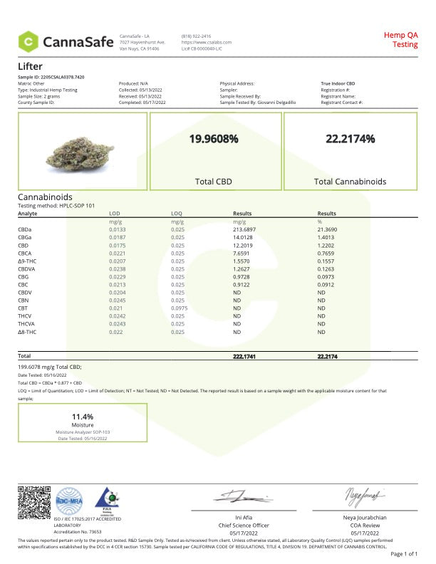 Indoor Lifter CBD Flower – West Coast CBD Supply