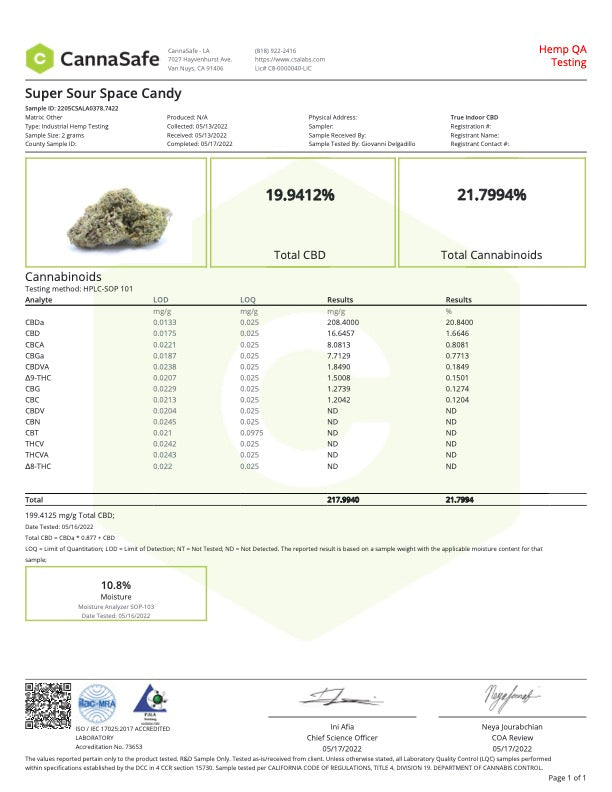 Indoor Super Sour Space Candy CBD Flower – West Coast CBD Supply